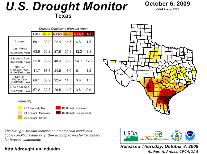 Has the Drought Lifted? - The Texas Observer