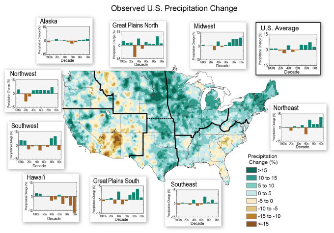 What Climate Change Means for Texas in 11 Charts - The Texas Observer